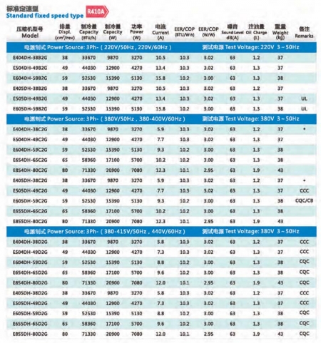 HITACHI Scroll Compressor For Air Conditioning